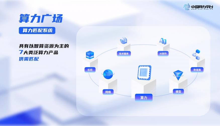 算力服务平台截图