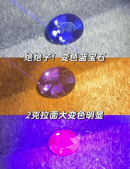 便签数字变色最简单三个步骤图标