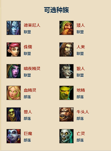 死亡骑士最厉害三个种族图标