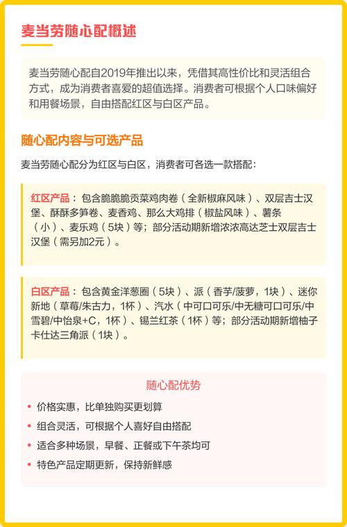 麦当劳随心配怎么最值图标