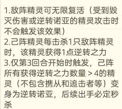 撤销快捷键图标