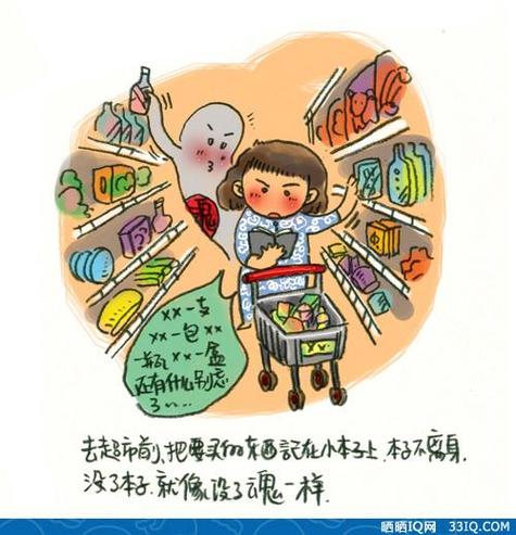 强迫症15种表现图标