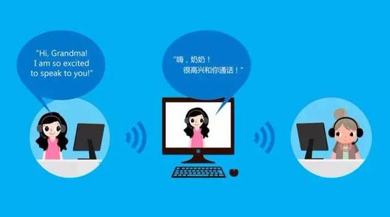 机器辅助翻译截图