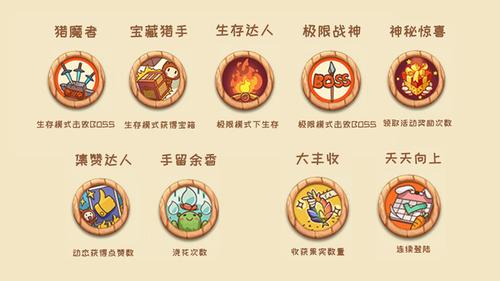 迷你世界勋章图标