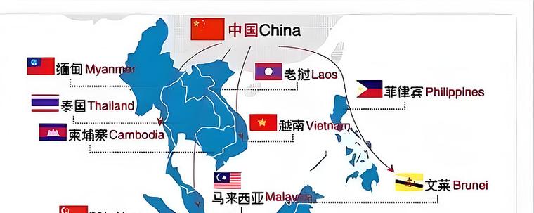 东南亚产业链布局截图