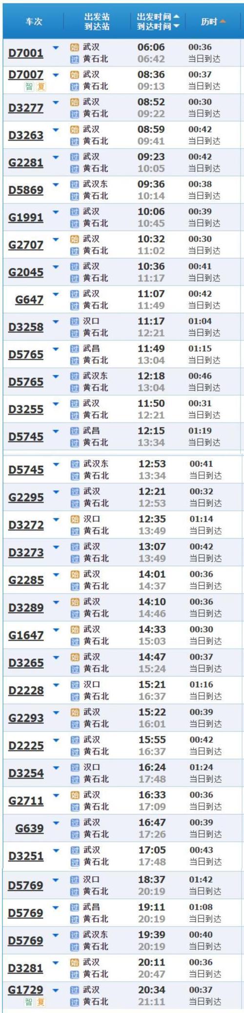 武汉到黄冈的城际列车时刻表