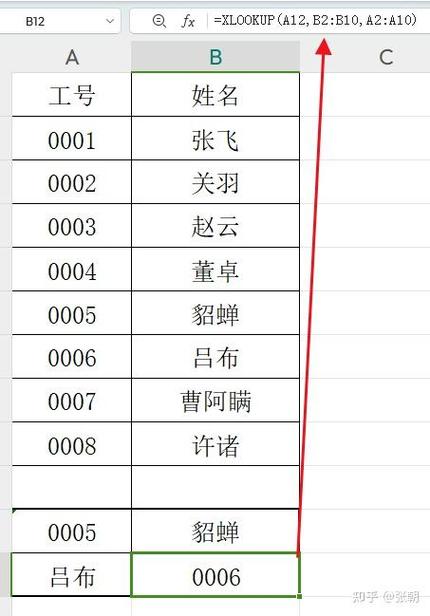 输入工号自动填充员工信息截图