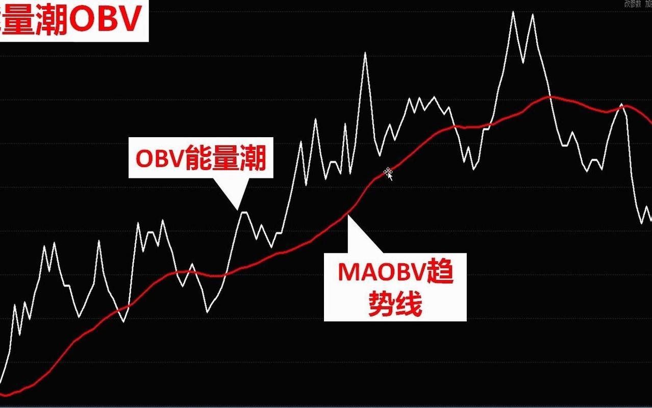 潮能量效果怎么样截图