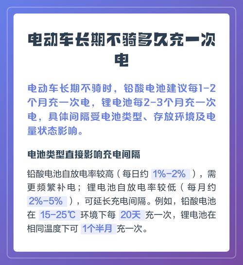 电瓶车多久骑一次不伤电瓶图标
