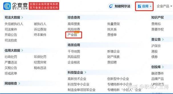 四库一平台企查查图标