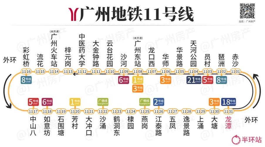11号线全程线路图图标