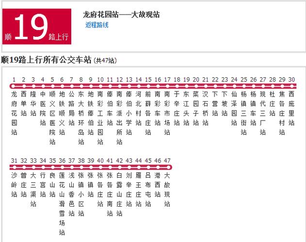 19路公交车路线时间表图标