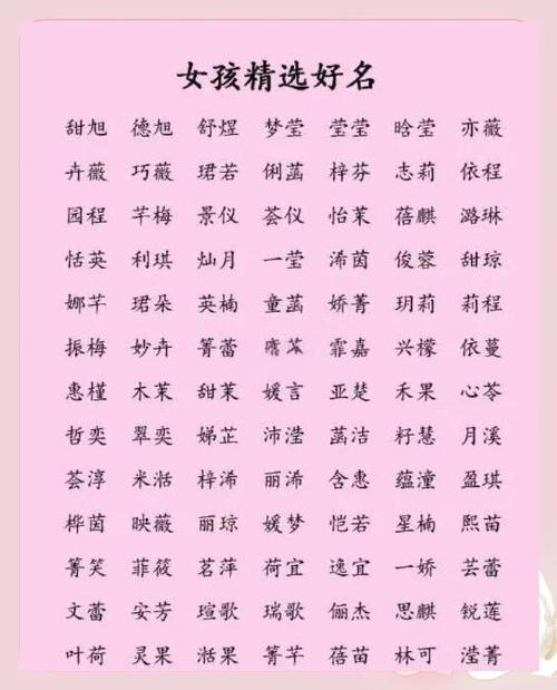 五行缺木最吉利微信名图标