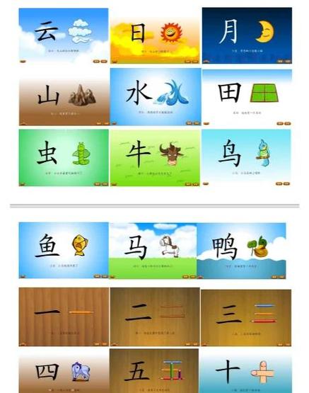 幼儿识字入门100字图标