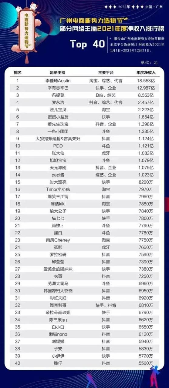 唱歌主播真实收入图标