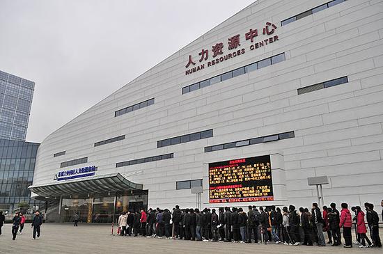 苏州工业园区人力资源图标