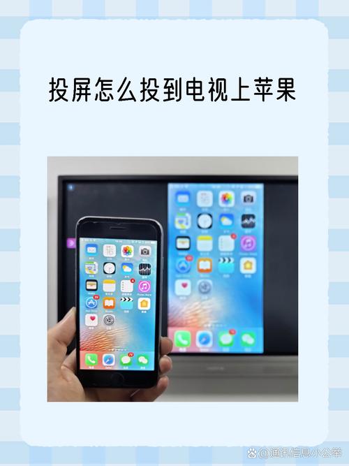 苹果手机怎样在电视上投屏看视频图标