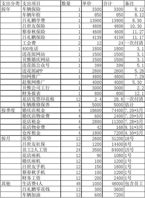 office一个月多少钱图标