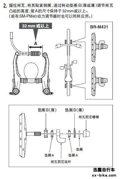 自行车v刹怎么调松紧图标