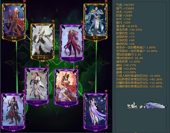 诛仙3阵灵怎么开启图标