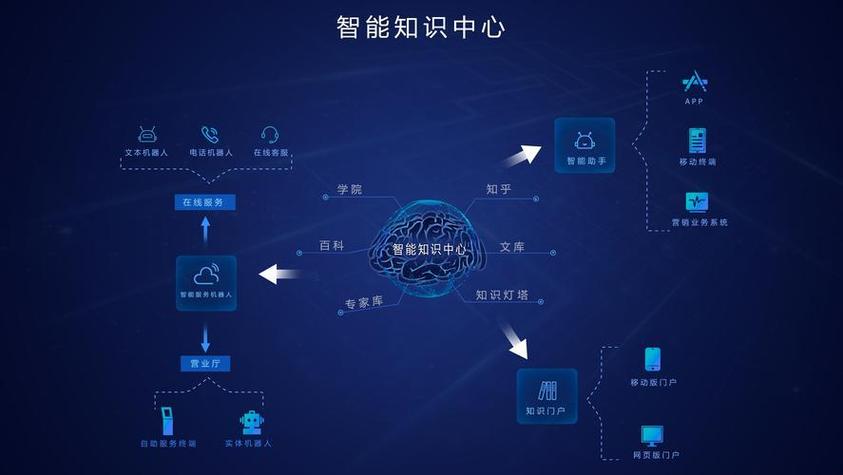 个人知识库图标