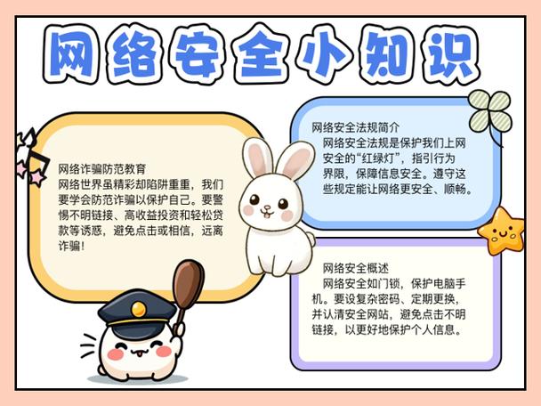 小学生网络安全小常识图标