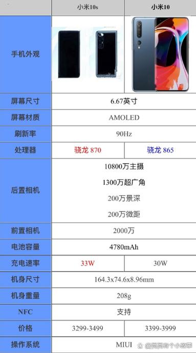 小米10s设备锁破解