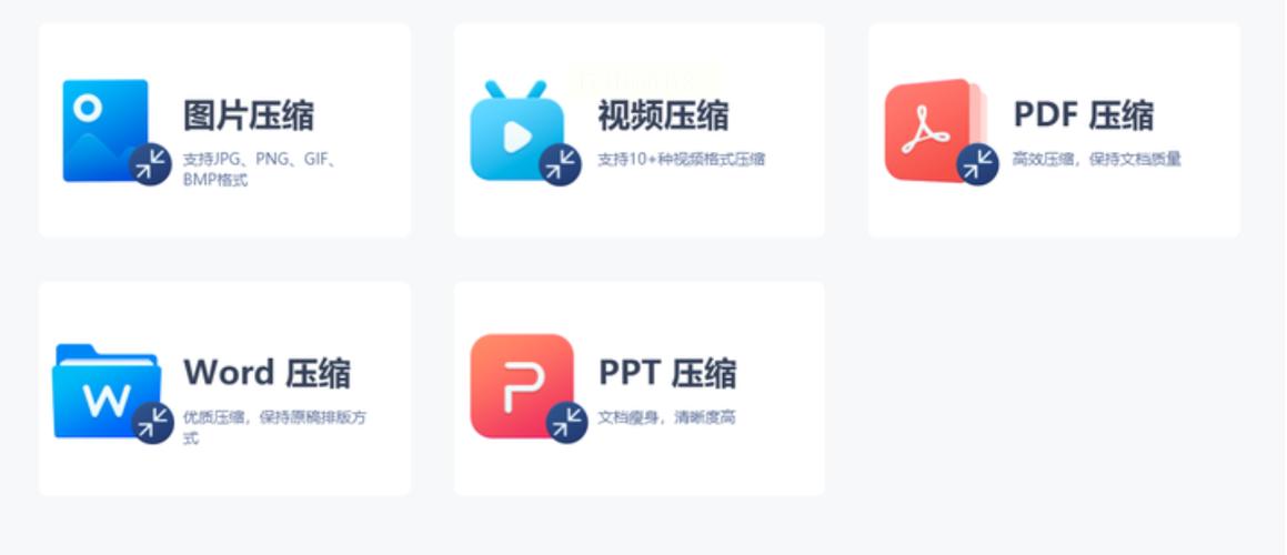 压缩包压缩完还是很大图标