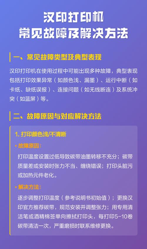 汉印便携式打印机故障解析与维修图标