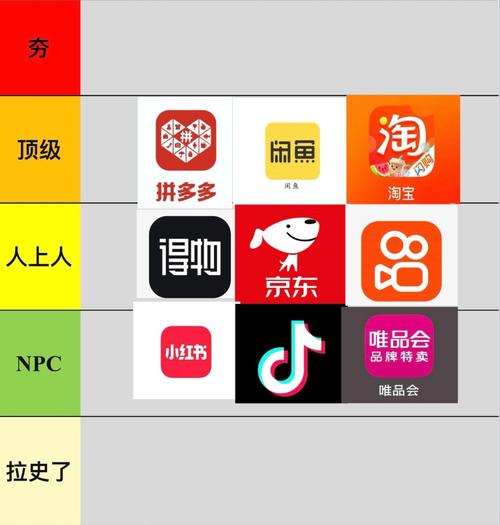 100个购物网站图标