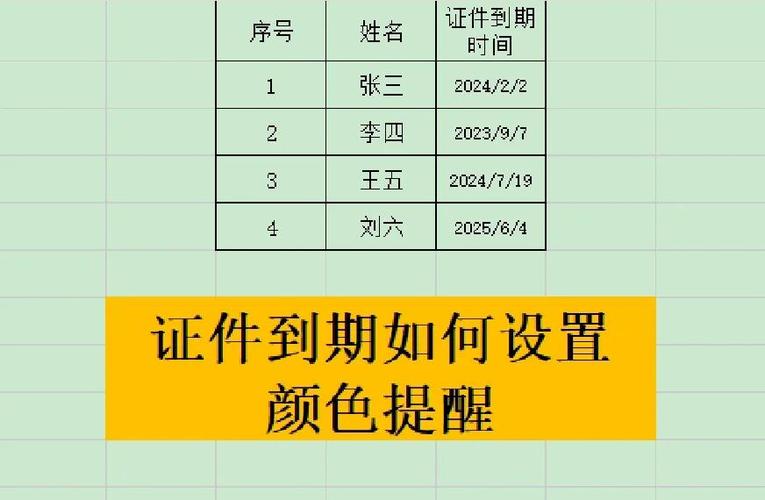 工行信息提示证件即将到期图标