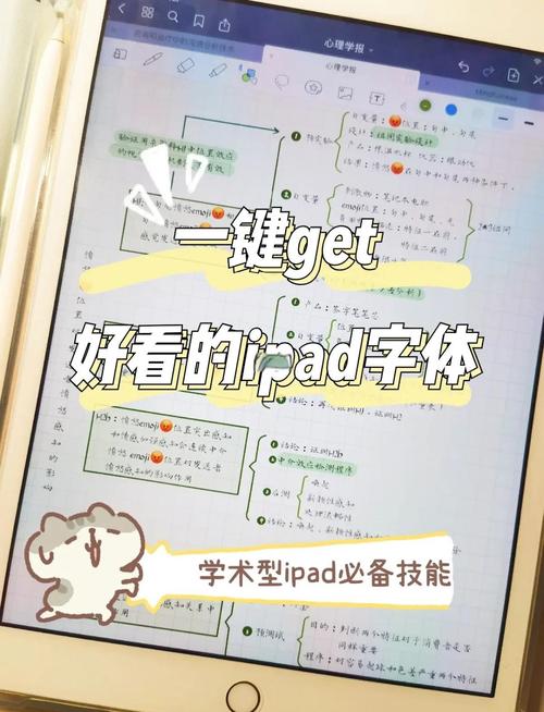 字模软件的使用方法图标