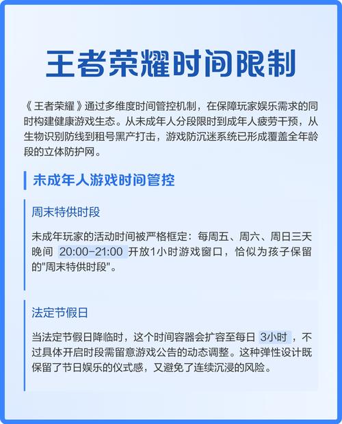王者荣耀未成年游戏时间限制图标