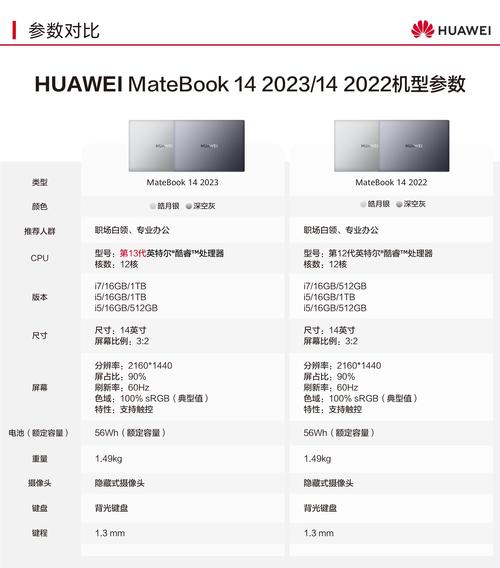 matebook14配置图标