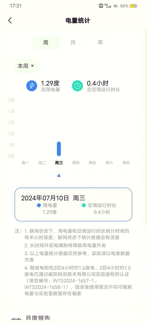 电量使用情况记录截图