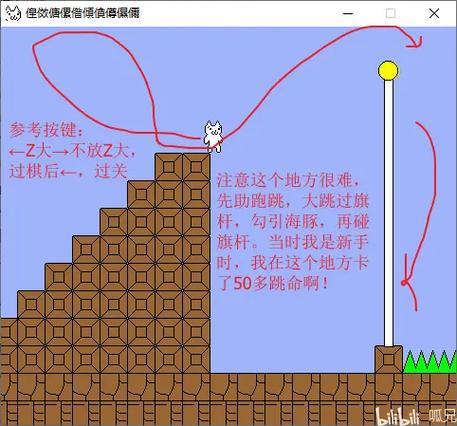 猫里奥的攻略