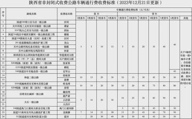 执行费收费标准速算表图标