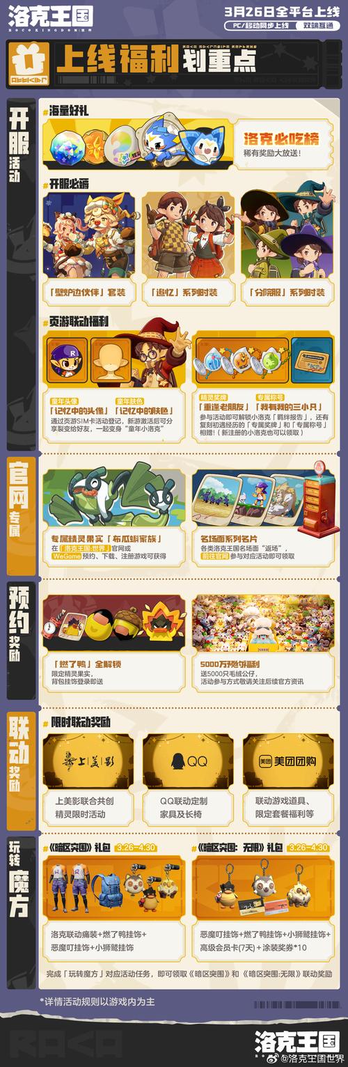 洛克王国手游下载苹果截图