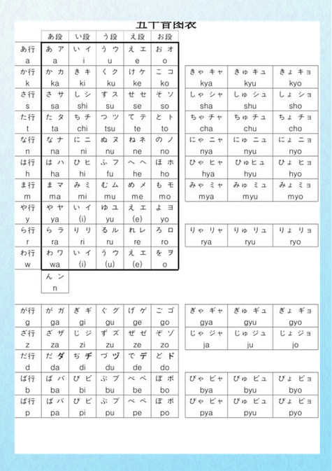 汉语清音浊音图标