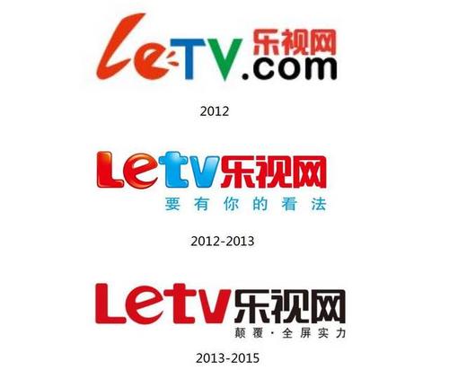 乐视TV版改名叫什么了图标