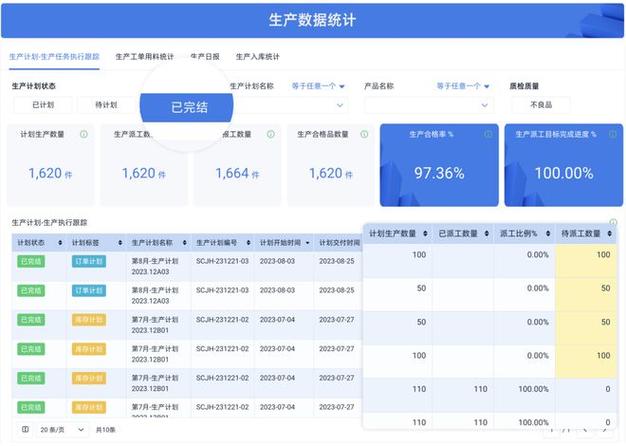 mes软件有哪些图标