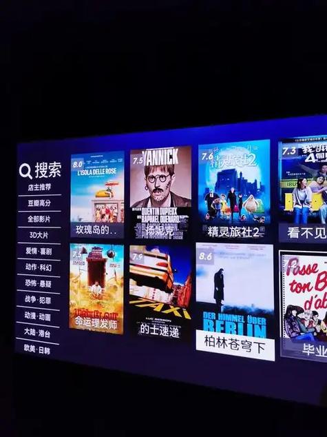 6996电影院观众最爱看的电影截图