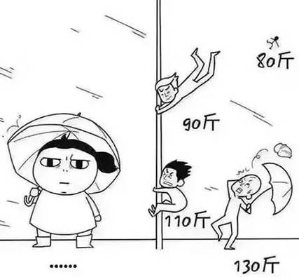 漫画妖风图标