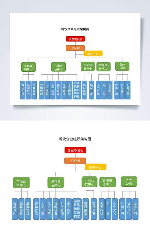企业架构图模板图标