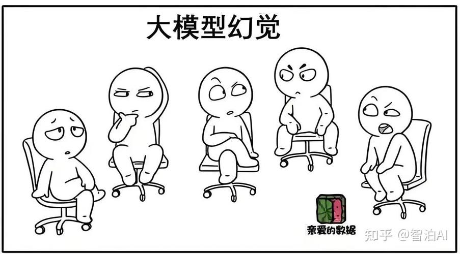 大模型大白话解释图标