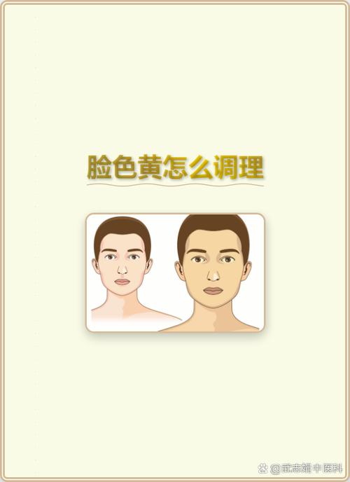 脸色偏黄怎么办图标