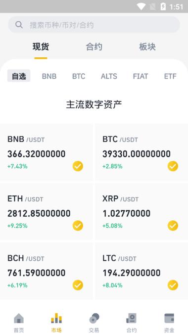 比特币杠杆交易哪个平台好图标