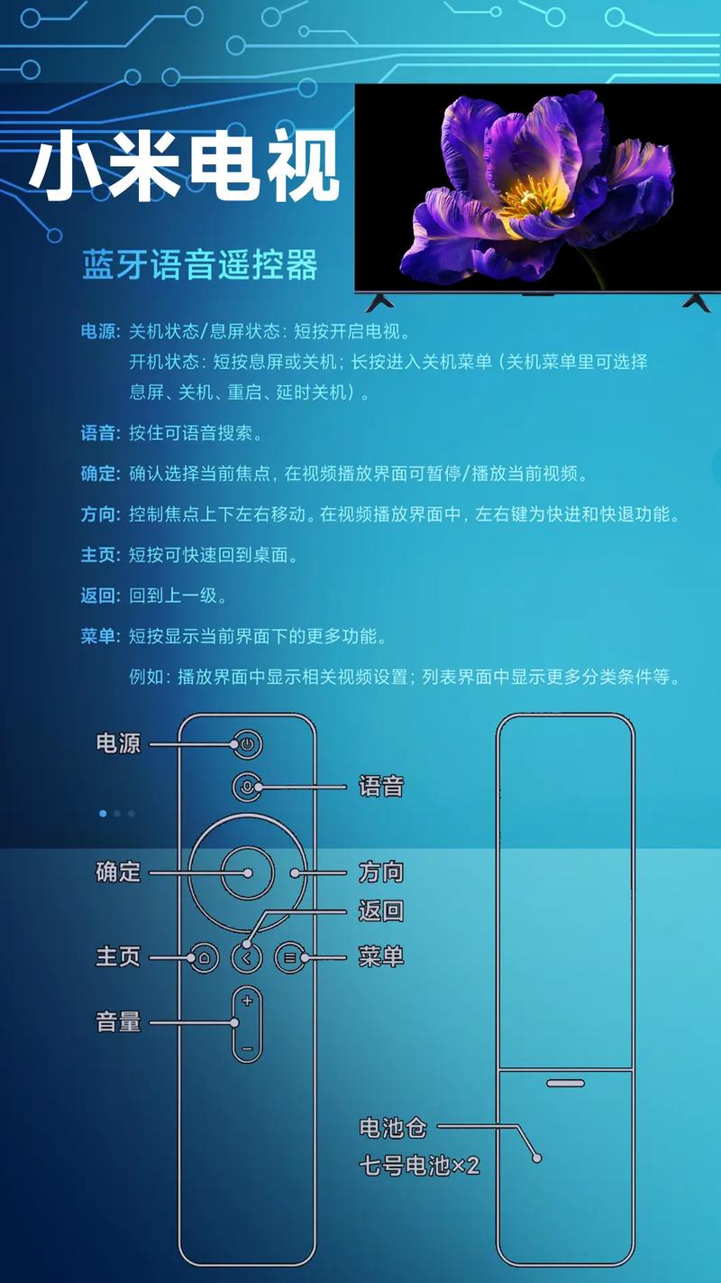 怎么配对小米遥控器图标