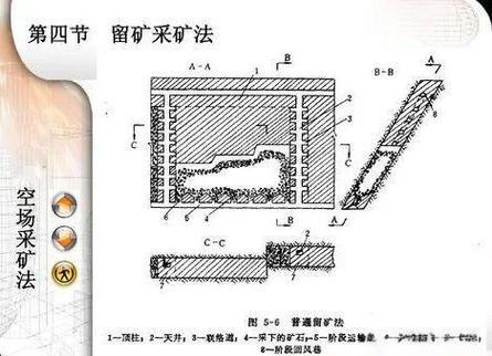 挖矿是什么意思?图标