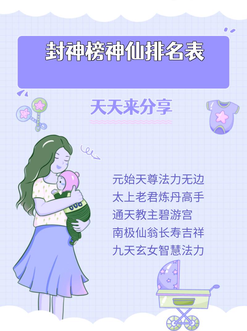 天生不凡怎么升到神1级图标